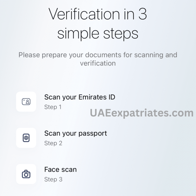 Opening Your Emirates NBD Account: A Step-by-Step Guide - UAE Expats