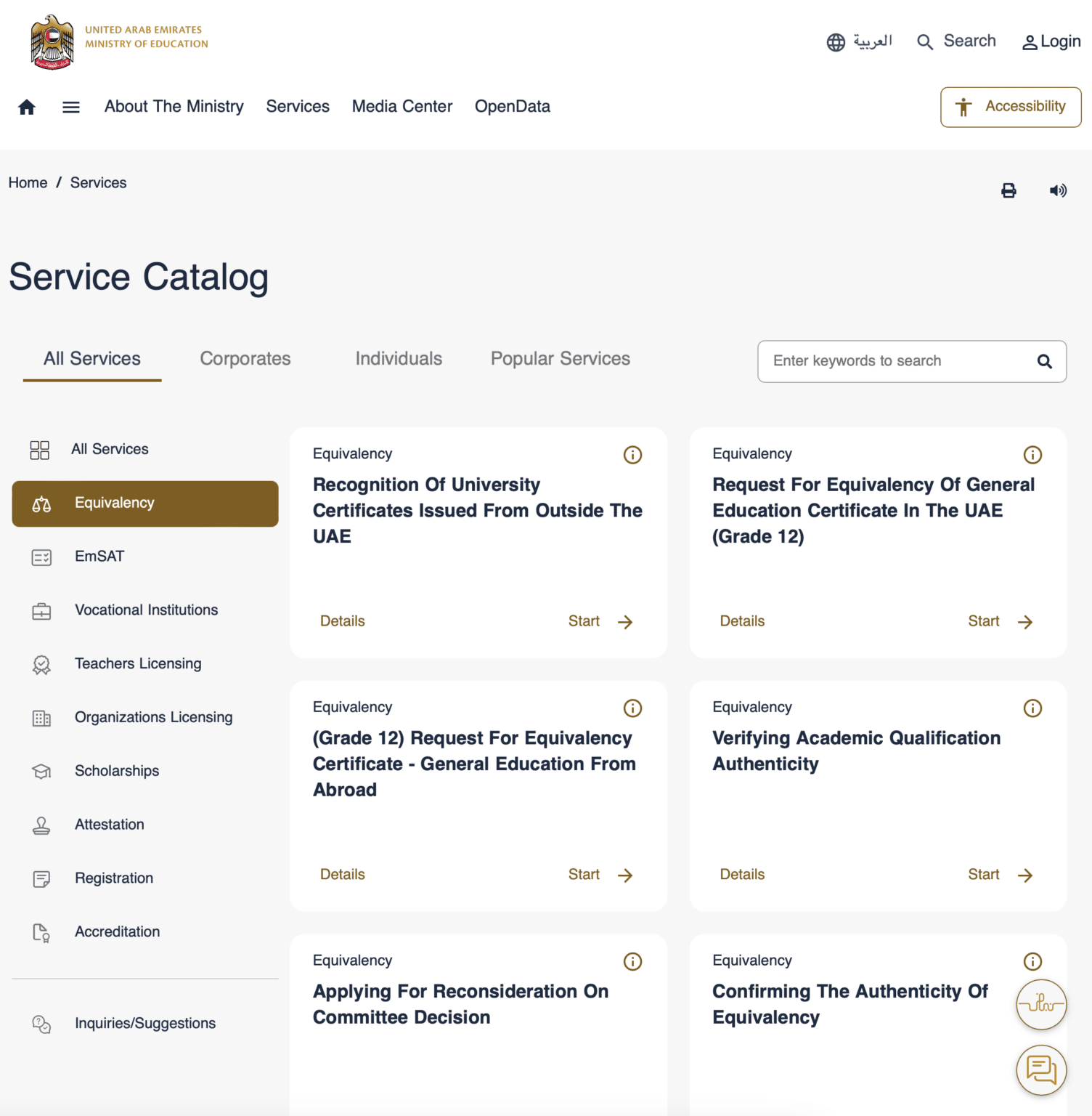 Equivalency Certificate in UAE: Everything You Need to Know - UAE Expats